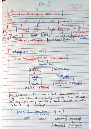 BCA Practical Slips Solution Rdbms slip (4)) - BCA Practical Slips Solution Pune University all ...