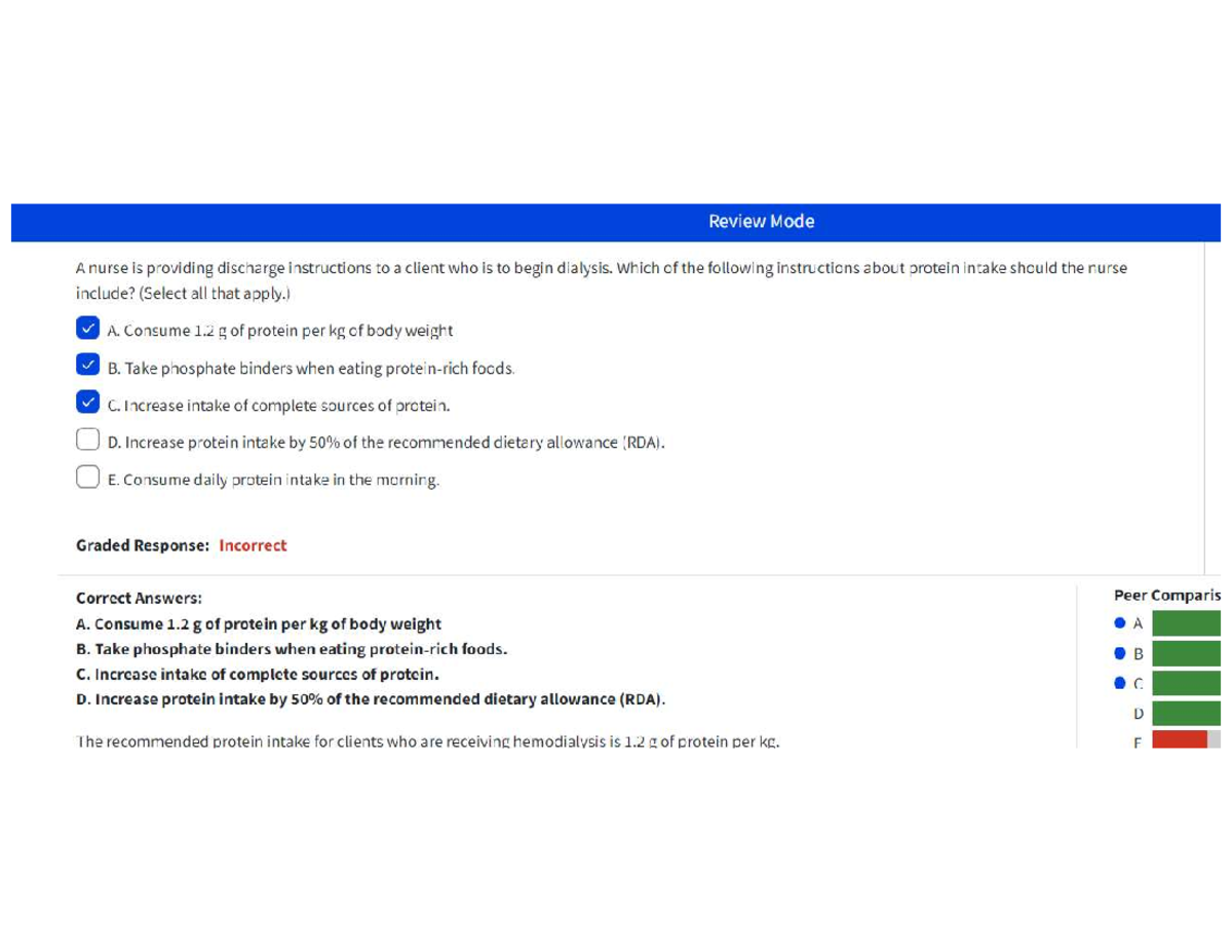 Ati Board Vitals Adaptive 2023 - Review Mode A nurse is providing ...