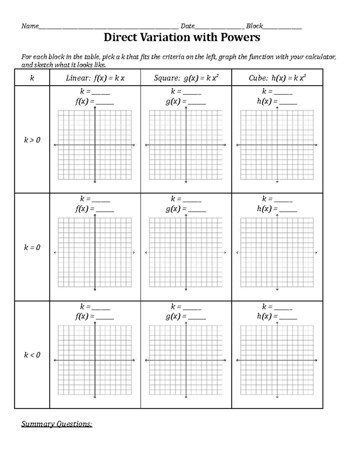 Copy of 07. Direct Variation with Powers - Name