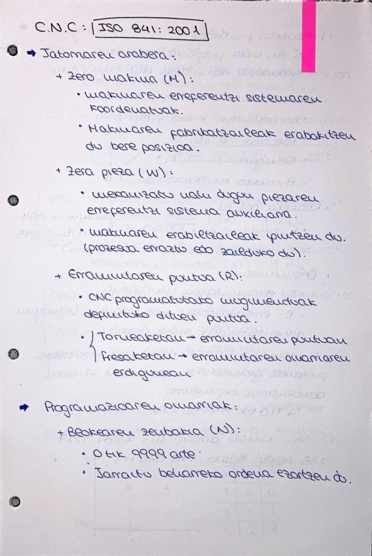 CNC - cnc ejemplos resueltos - e-~ .c.