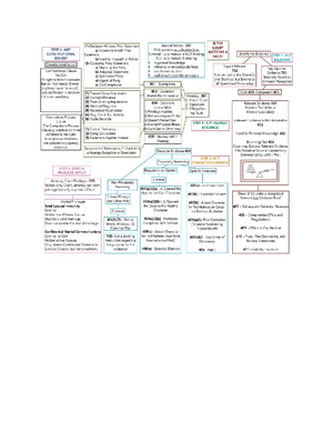 NCBE Character and Fitness Sample Application 4 - JURISDICTION ...