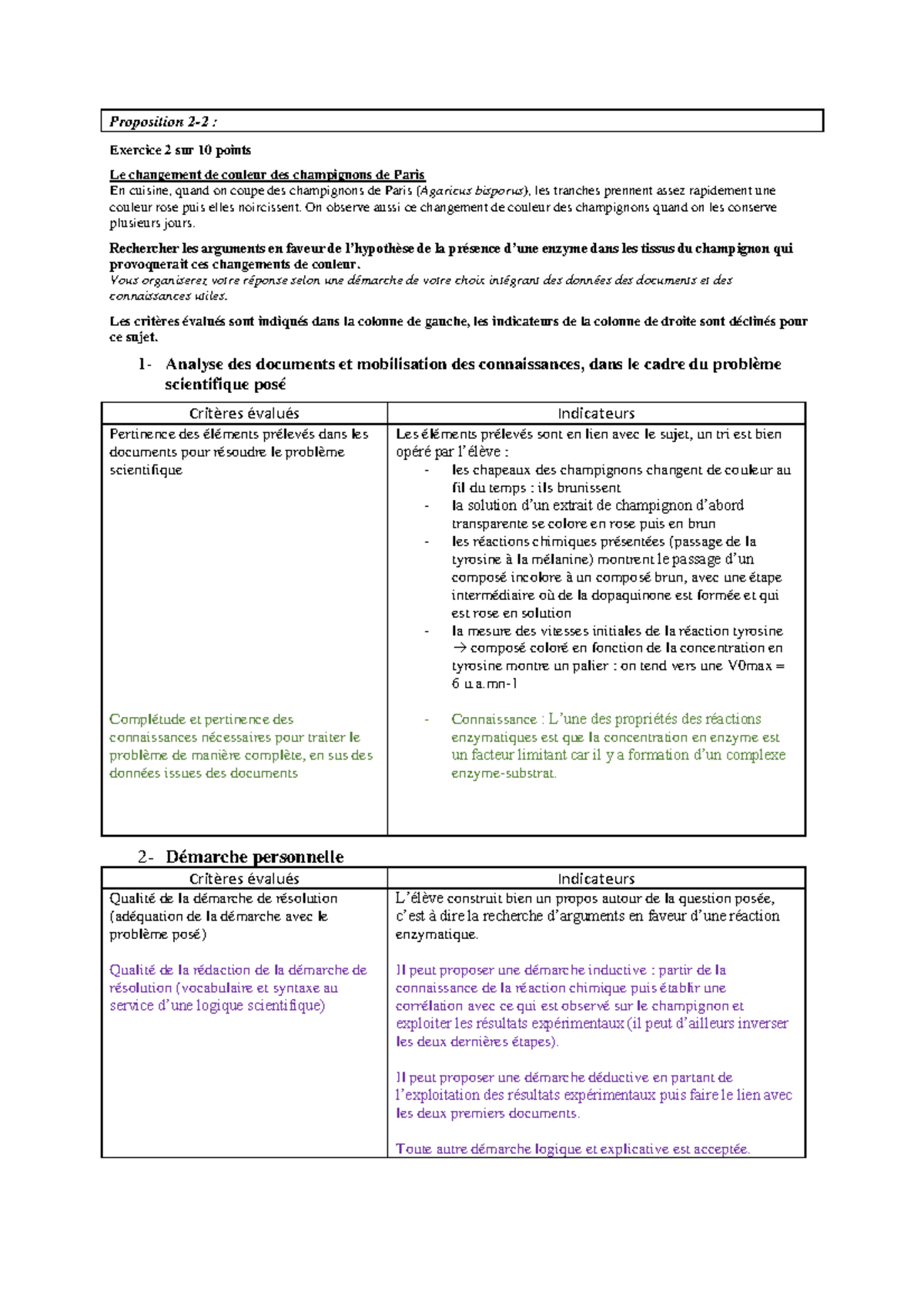 EC Spe SVT correction 2-2 - Proposition 2-2 : Exercice 2 sur 10 points ...
