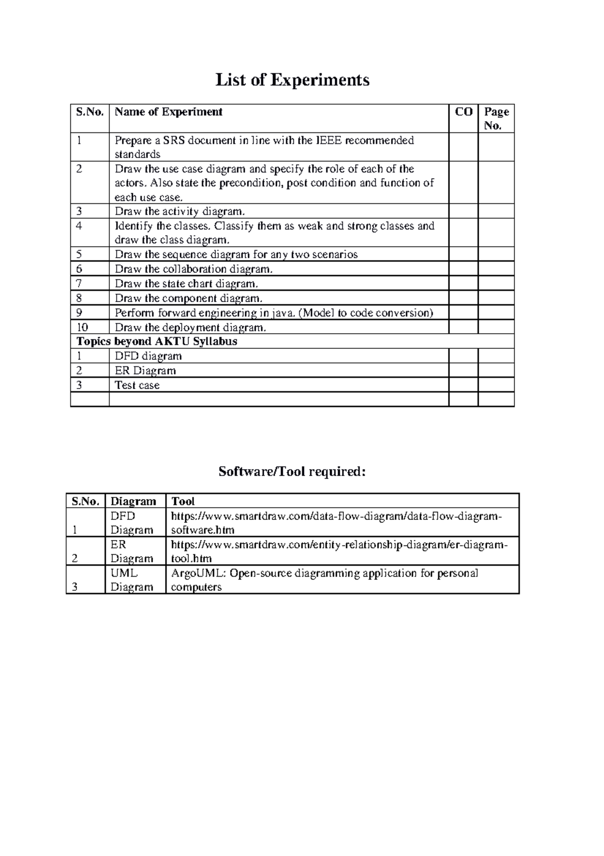 SE LAB FILE-2022-23-first five - List of Experiments S. Name of ...