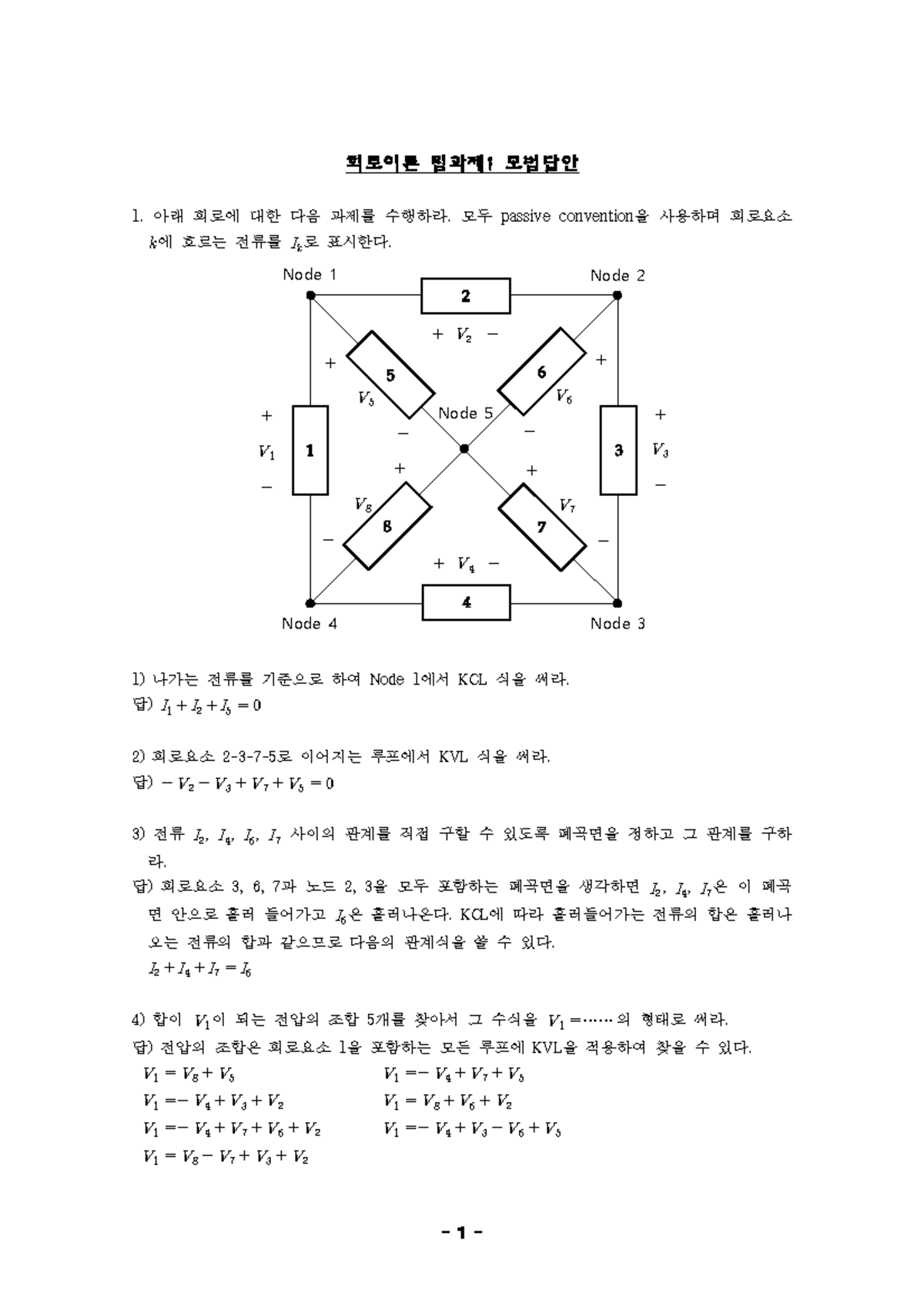 22 1 회로이론 팀과제1 모범답안 Repeat Problem 회로이론 팀과제 1 모범답안 1 아래 회로에 대한 다음 과제를 수행하라 모두 Passive