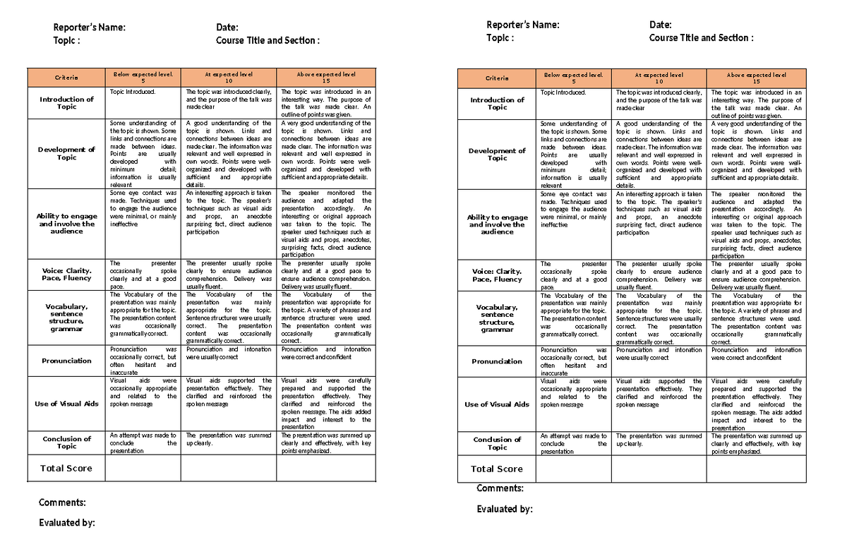 Rubrics-for-Individual-Reporting - Reporter’s Name: Date: Topic ...