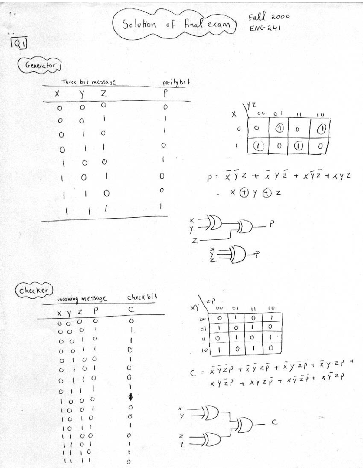ENGG2410 F00 solutions - Engg2410 - Studocu