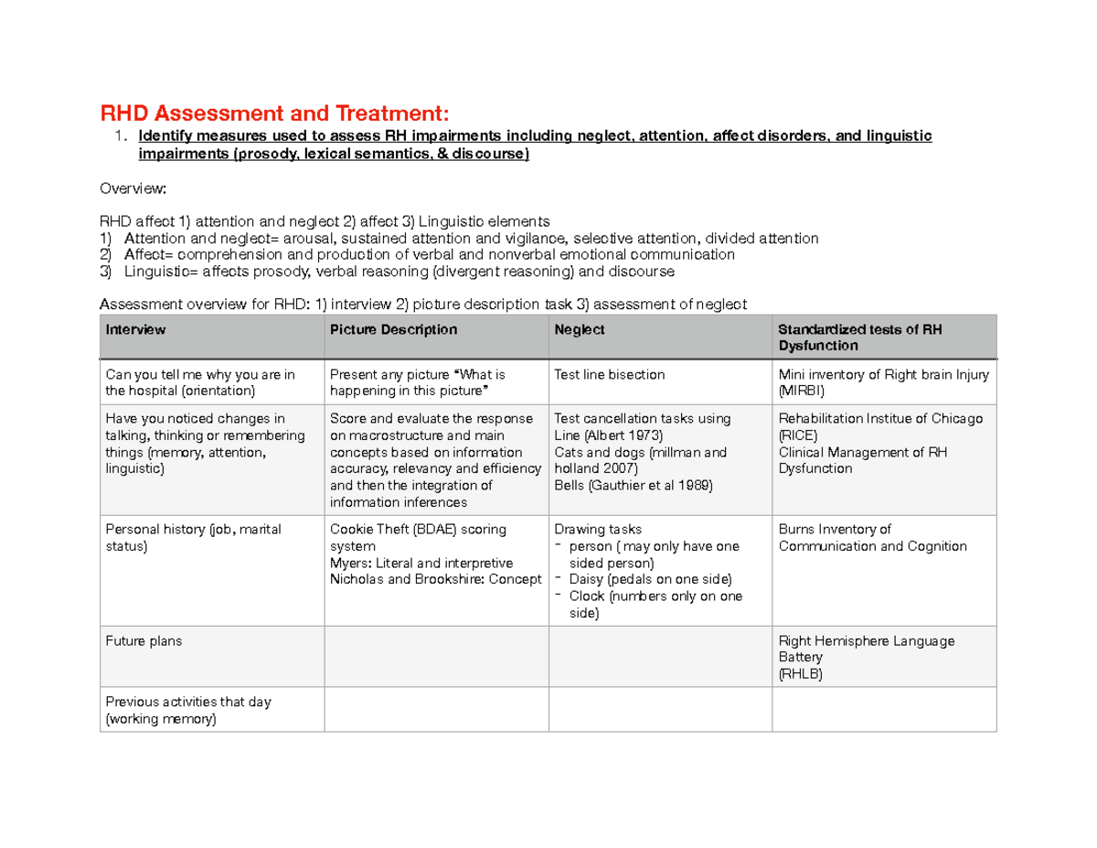 RHD Assessment and Treatment - Identify measures used to assess RH ...