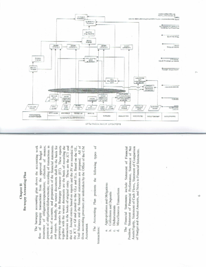 3. Chapter 5 - Manual about Barangay Transactions - C. Transfer of cash ...