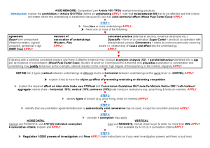 Lecture Outline Guide to the Enforcement of Competition Law - LDBM52 - Marjon - Studocu