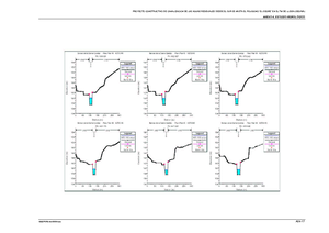 Analisis aguas - Bbnkk - AN¡LISIS DE AGUAS INTRODUCCI”N El agua es un ...