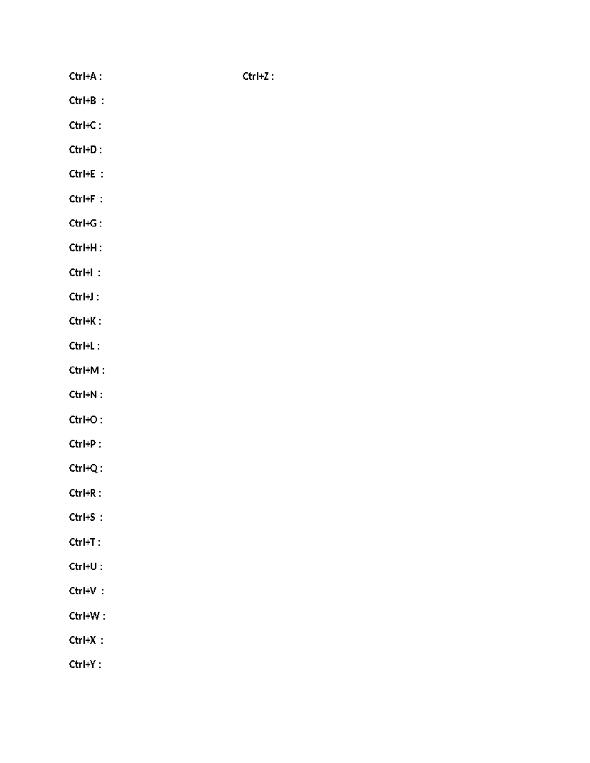 Keys101 - it keys - Ctrl+A : Ctrl+Z : Ctrl+B : Ctrl+C : Ctrl+D : Ctrl+E : Ctrl+F : Ctrl+G : Ctrl ...