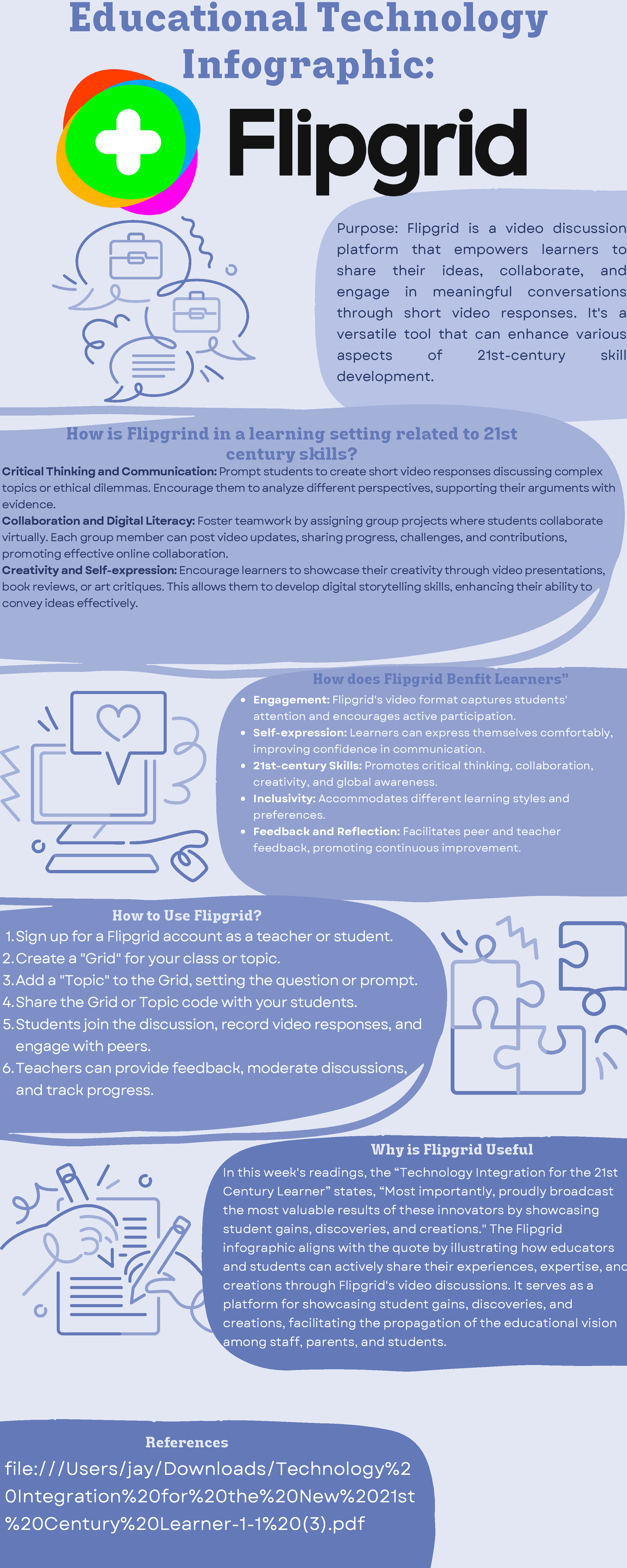 Keys for effective communication - Educational Technology Infographic ...