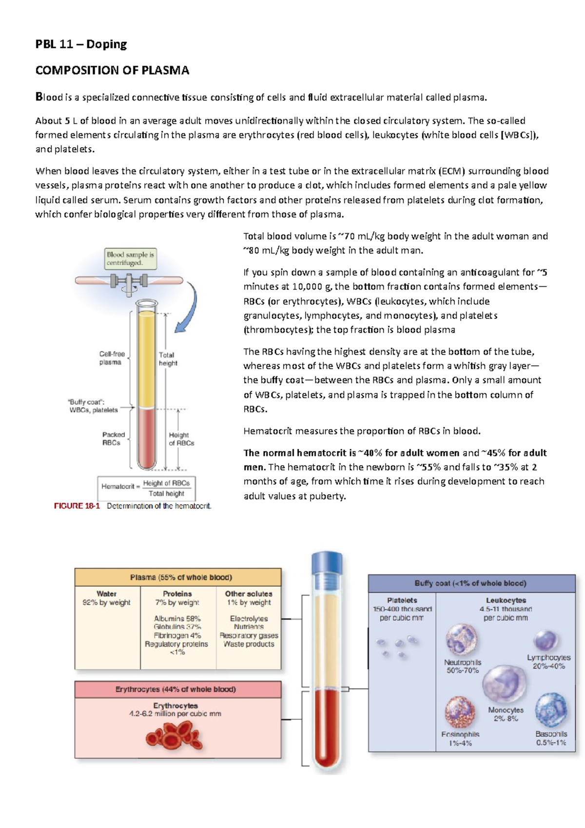 PBL11 - medicine- circulation and breathing I - PBL 11 – Doping ...