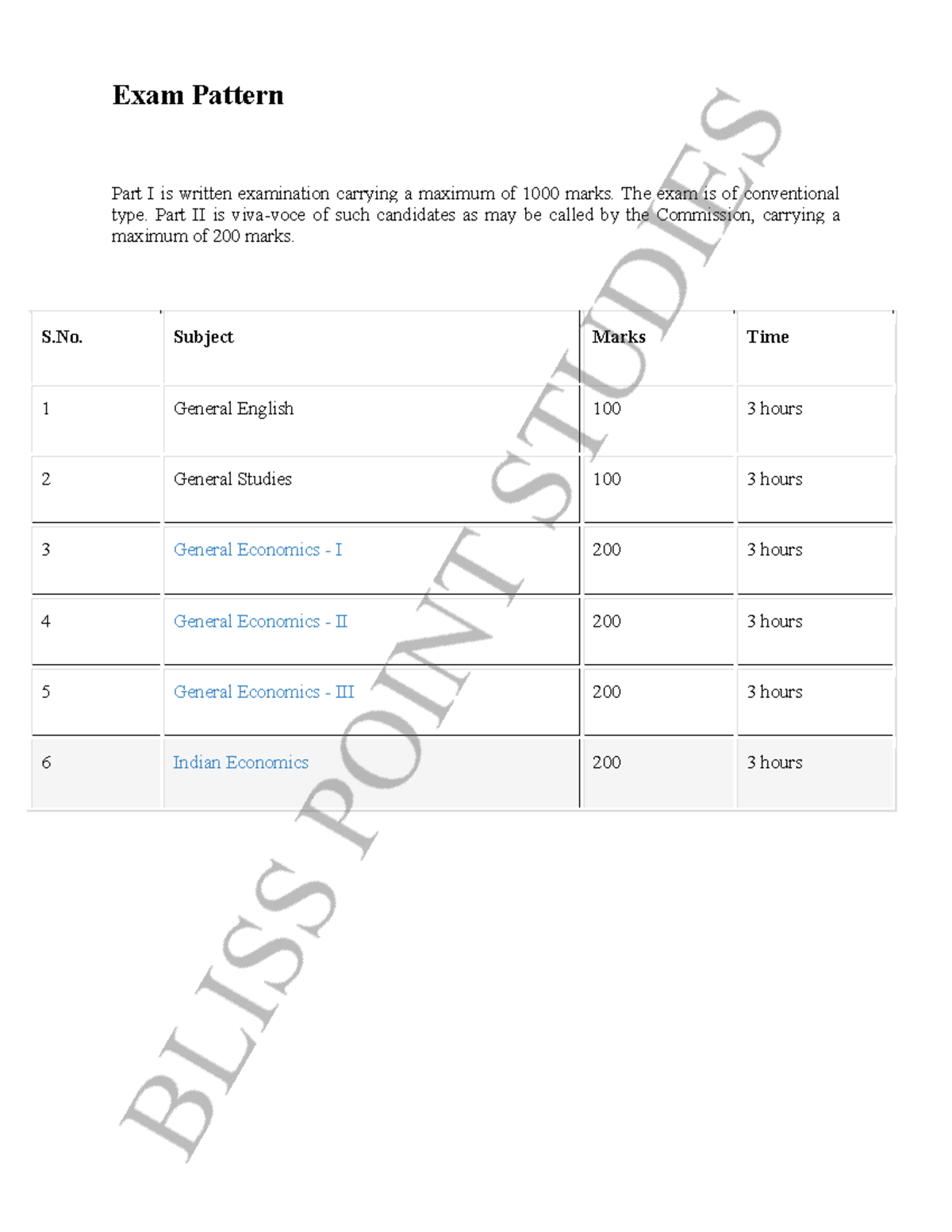IES General Economics Syllabus (1) - Exam Pattern Part I is written ...