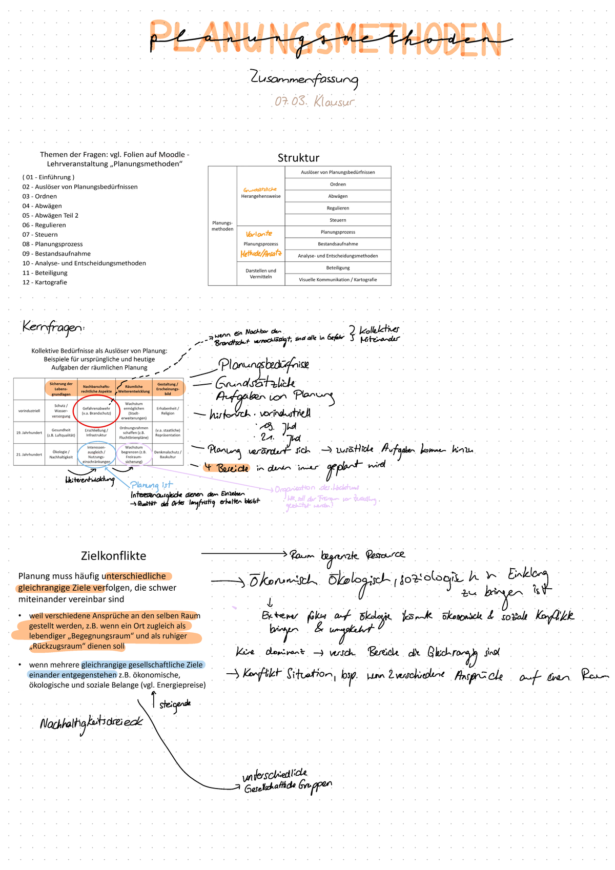 WP Planungsmethoden - Prof. Dr.-Ing. Frank Roost - planungsmethoden ...
