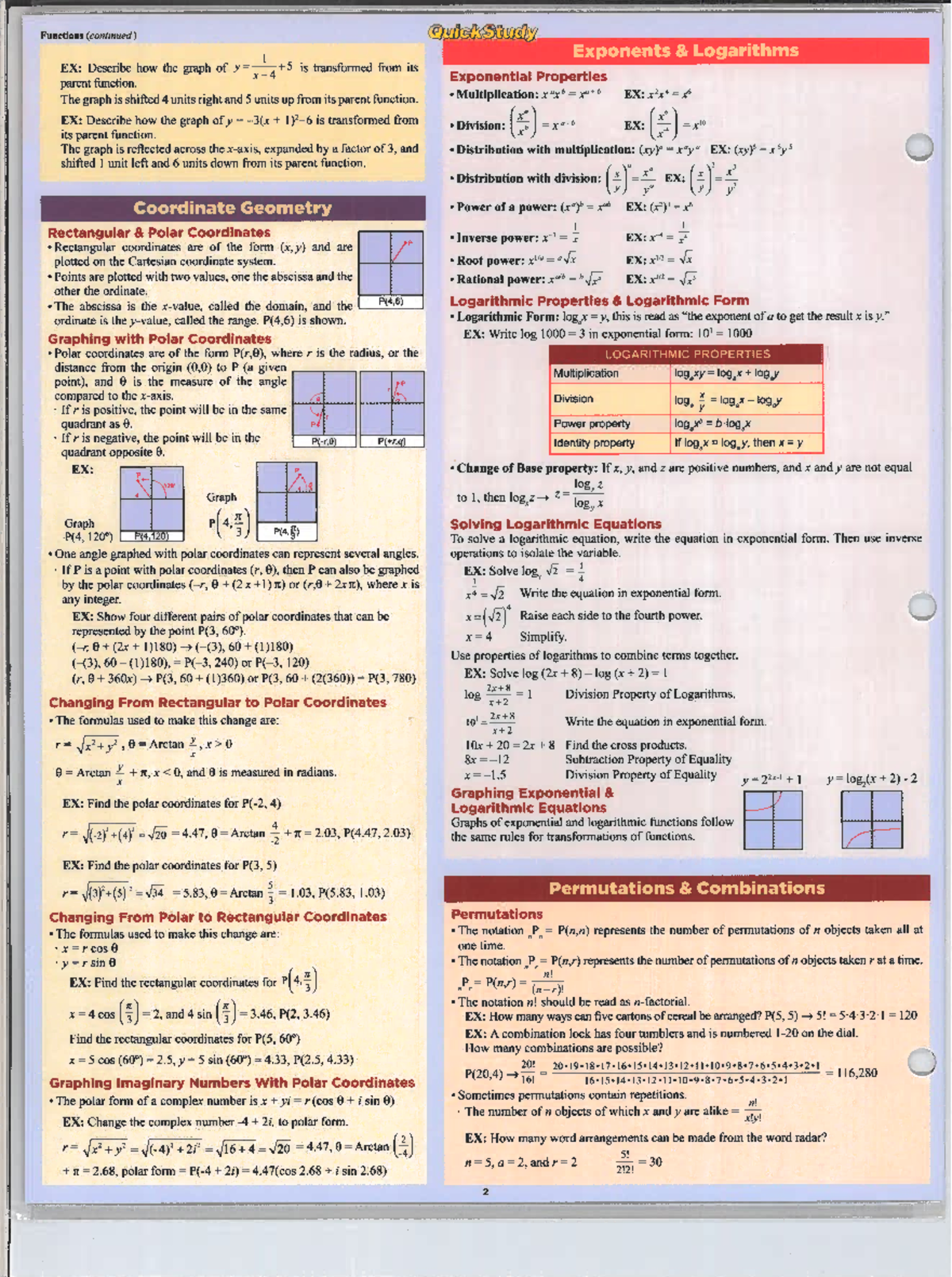 Pre-calculus 2 - This References charts have been a great help for ...
