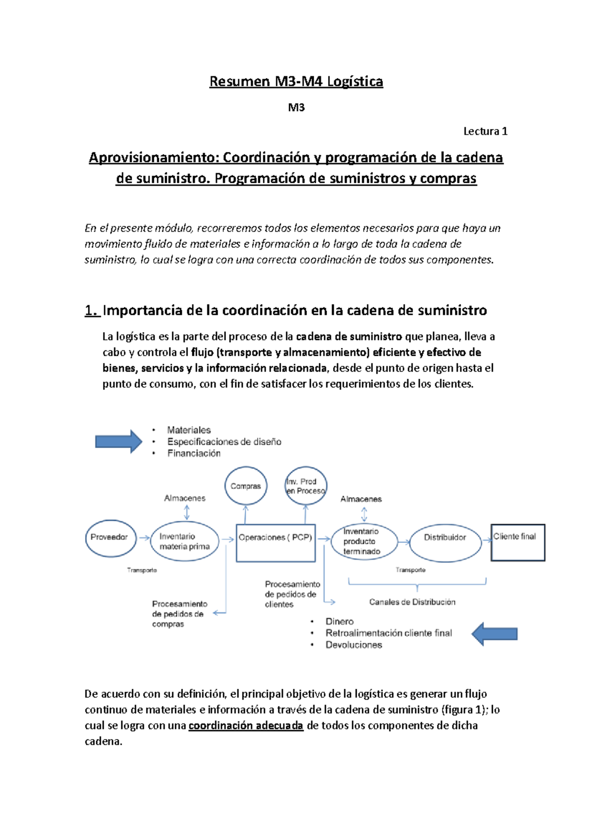 Resumen M3-M4 Logistica - Resumen M3-M4 Logística M Lectura 1 Aprovisionamiento: Coordinación y ...