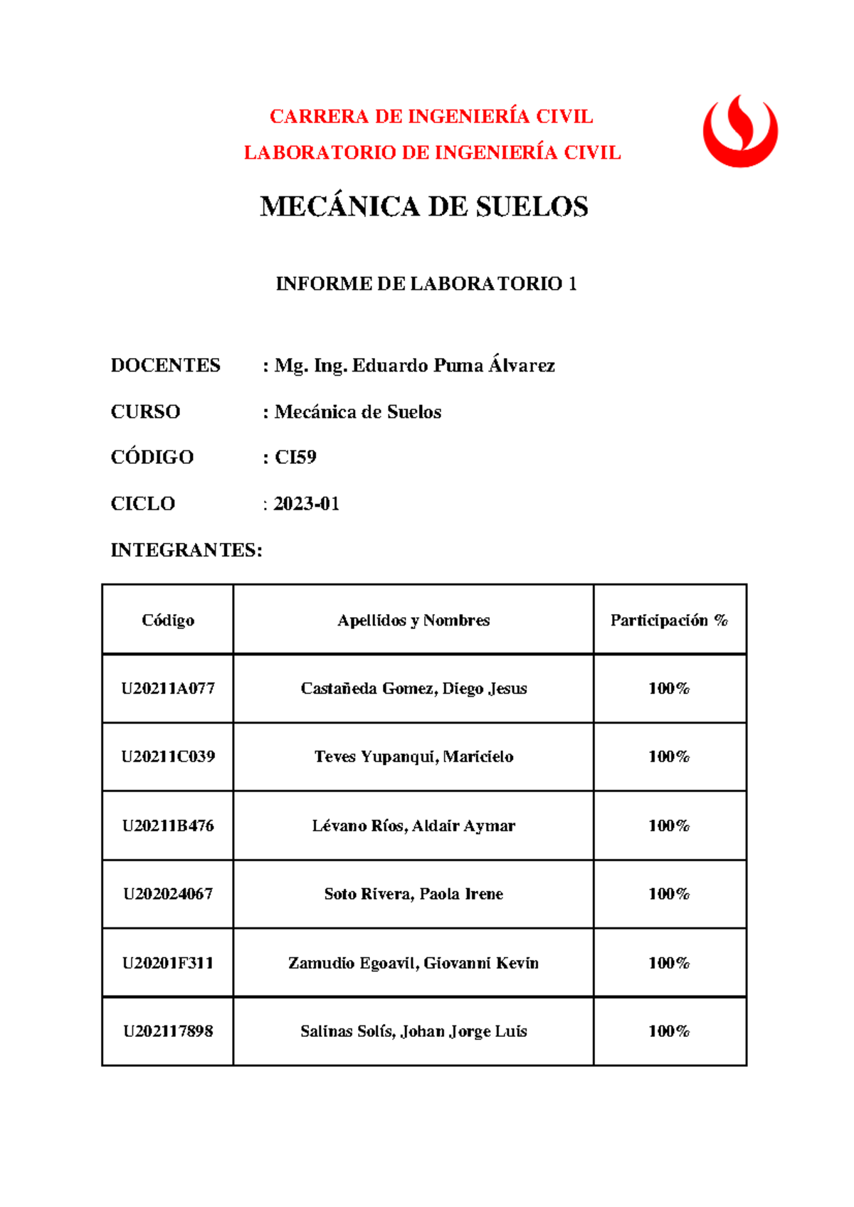 Informe de Laboratorio 1 - Grupo 2A - CARRERA DE INGENIERÍA CIVIL ...