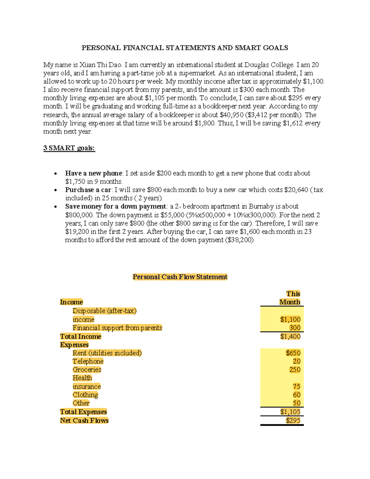 FINC financial planning assignment for monthly income and expenses ...