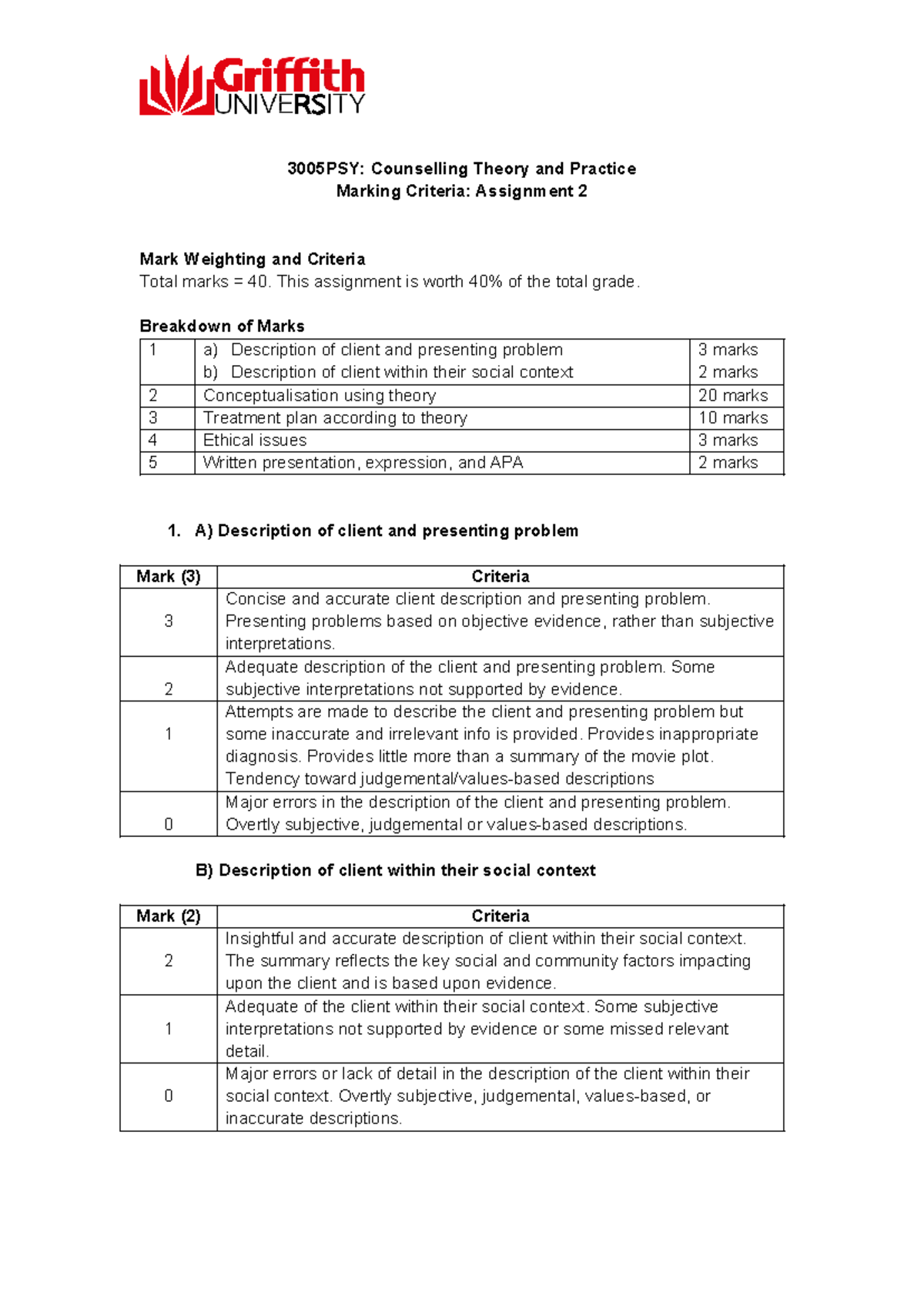 3005PSY Assignment 2 Marking Criteria - 3005PSY: Counselling Theory and Practice Marking ...