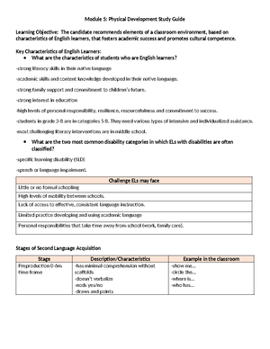 D096 Unit 2 Module 1 Study Guide - Module 1: Understanding Laws ...