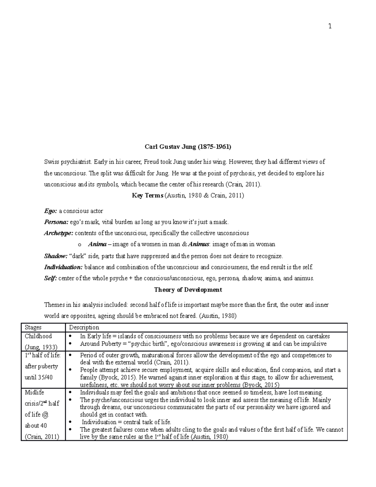 Jung's Theory of Adulthood Outline - 1 Carl Gustav Jung (1875-1961 ...