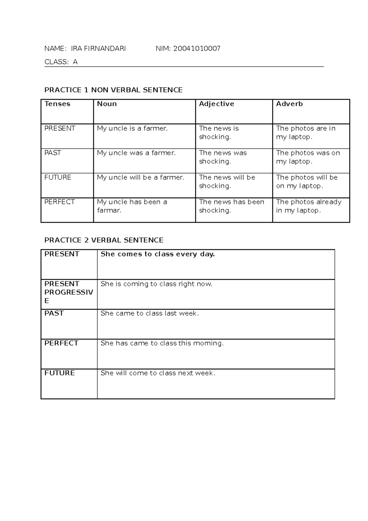Practice 1 NON Verbal Sentence NAME IRA FIRNANDARI NIM 20041010007