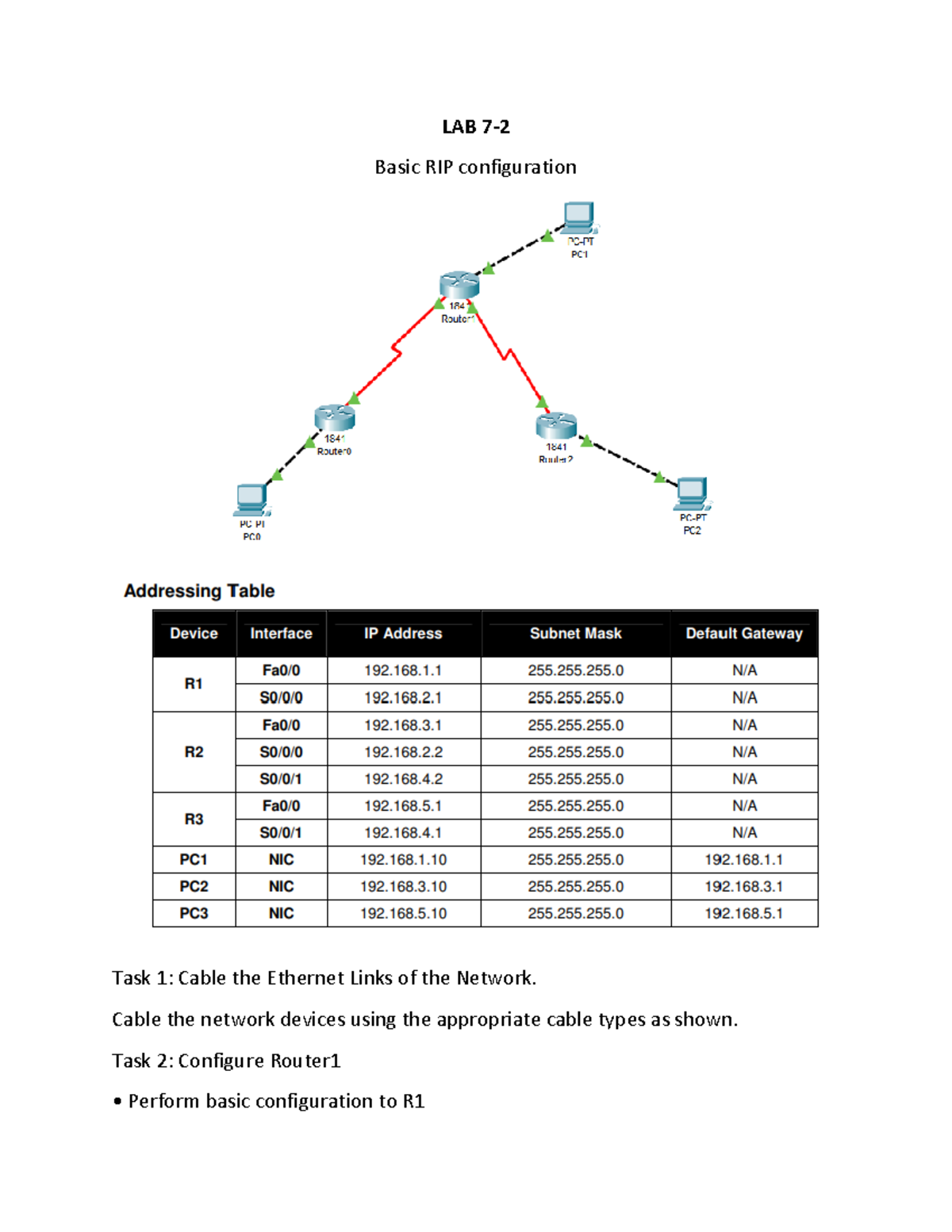 LAB 7-2 - Packet Tracer - LAB 7- Basic RIP configuration Task 1: Cable the Ethernet Links of the ...