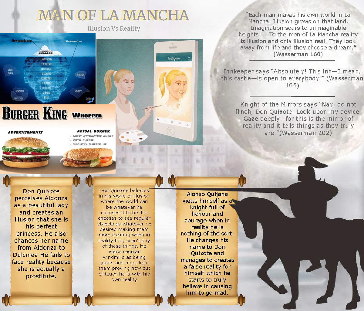 English CPT Poster - MAN OF LA MANCHAMAN OF LA MANCHA Knight of the ...