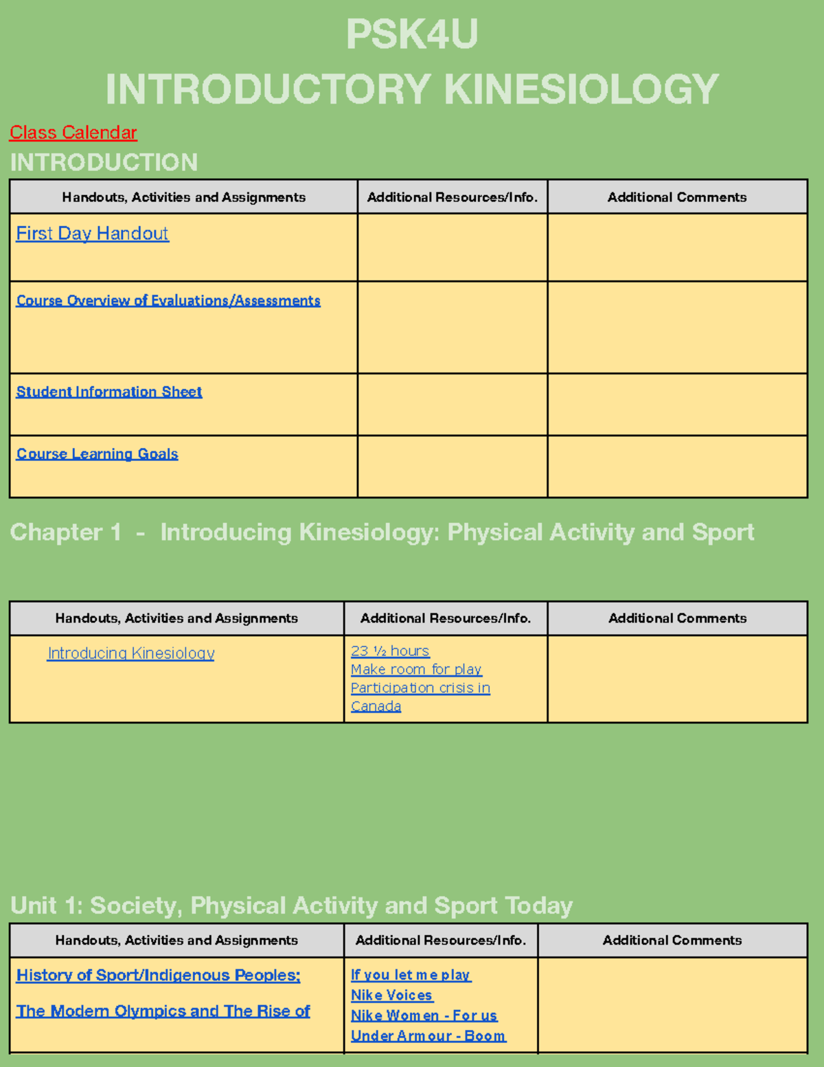 PSK4U - Webpage Coursework (Sem 1 - 2016 2017 ) - PSK4U INTRODUCTORY ...