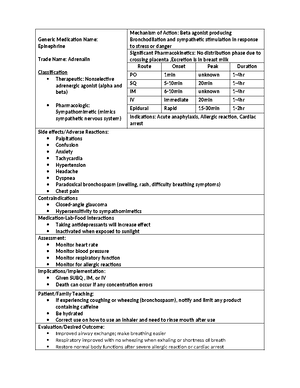 Dopamine Drug card - Generic Medication Name: Dopamine Trade Name ...