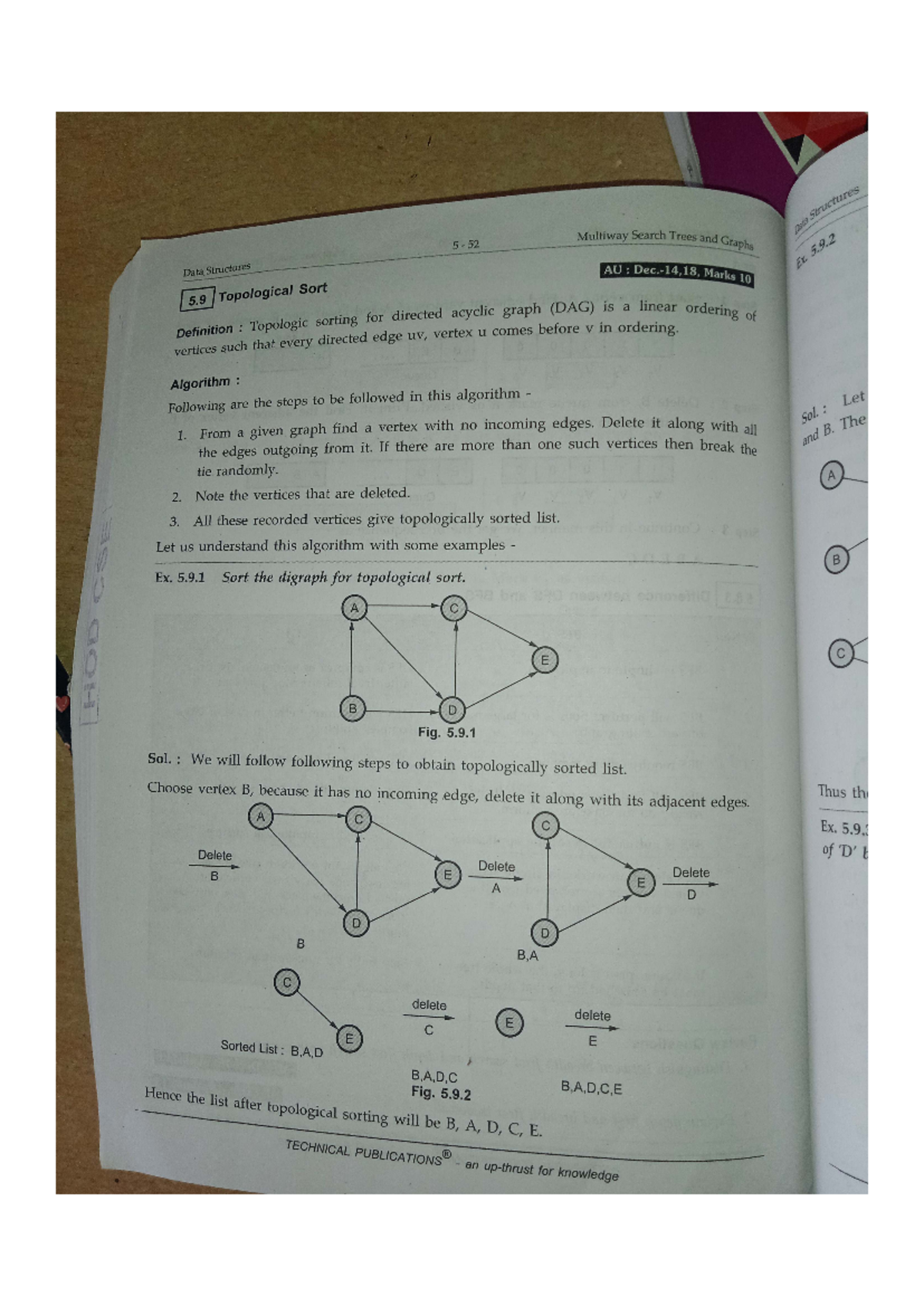 Topology - MCA - 5 52 Data Structures Multiway Search Trees and Graphs ...