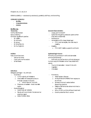 CLS 523 Microbiology Module 1 - Chapter 7 Notes - Microbiology Module 1 ...
