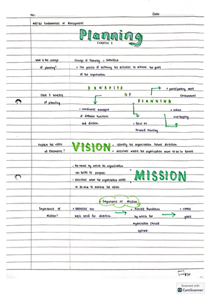 Study Skills CGPA Calculation - ACTIVITIES FOR STUDENTS ACTIVITY 1 GPA ...