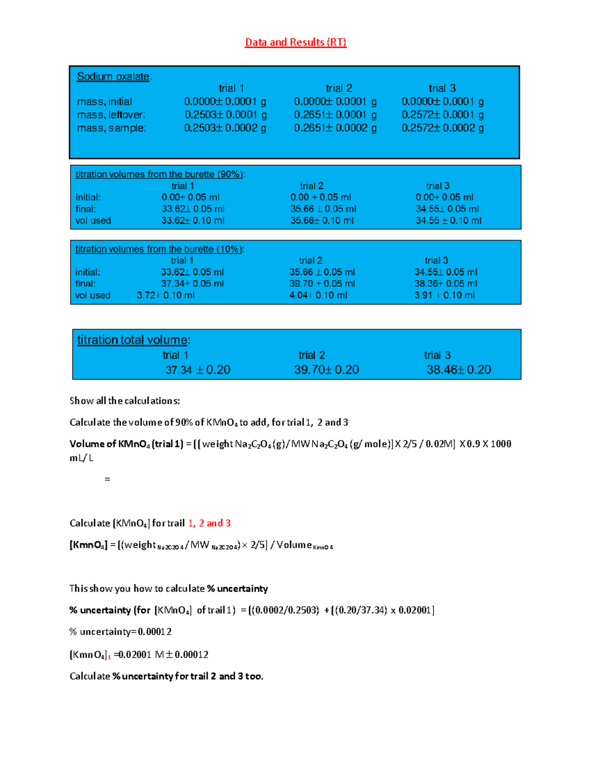 Redox Lab Data and Results - RT - students - Data and Results (RT) Show ...