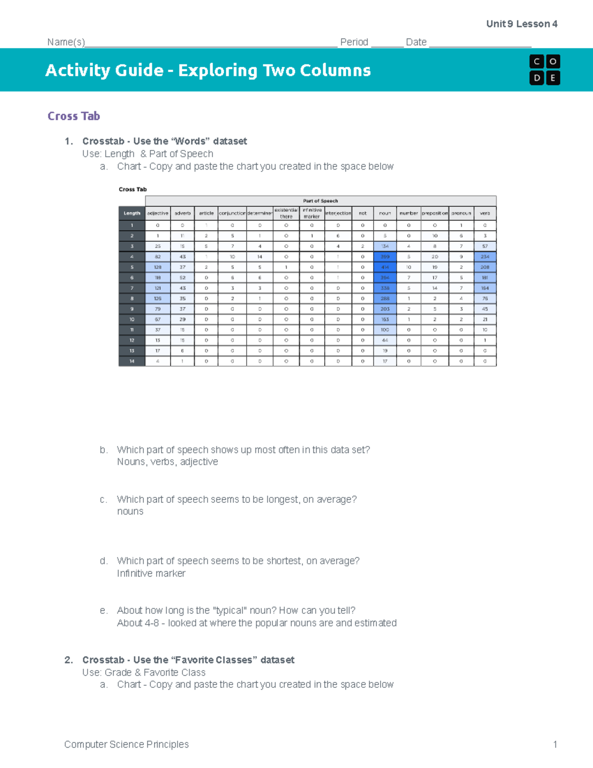 Copy Of Activity Guide Exploring Two Columns Unit 9 Lesson 4 Unit