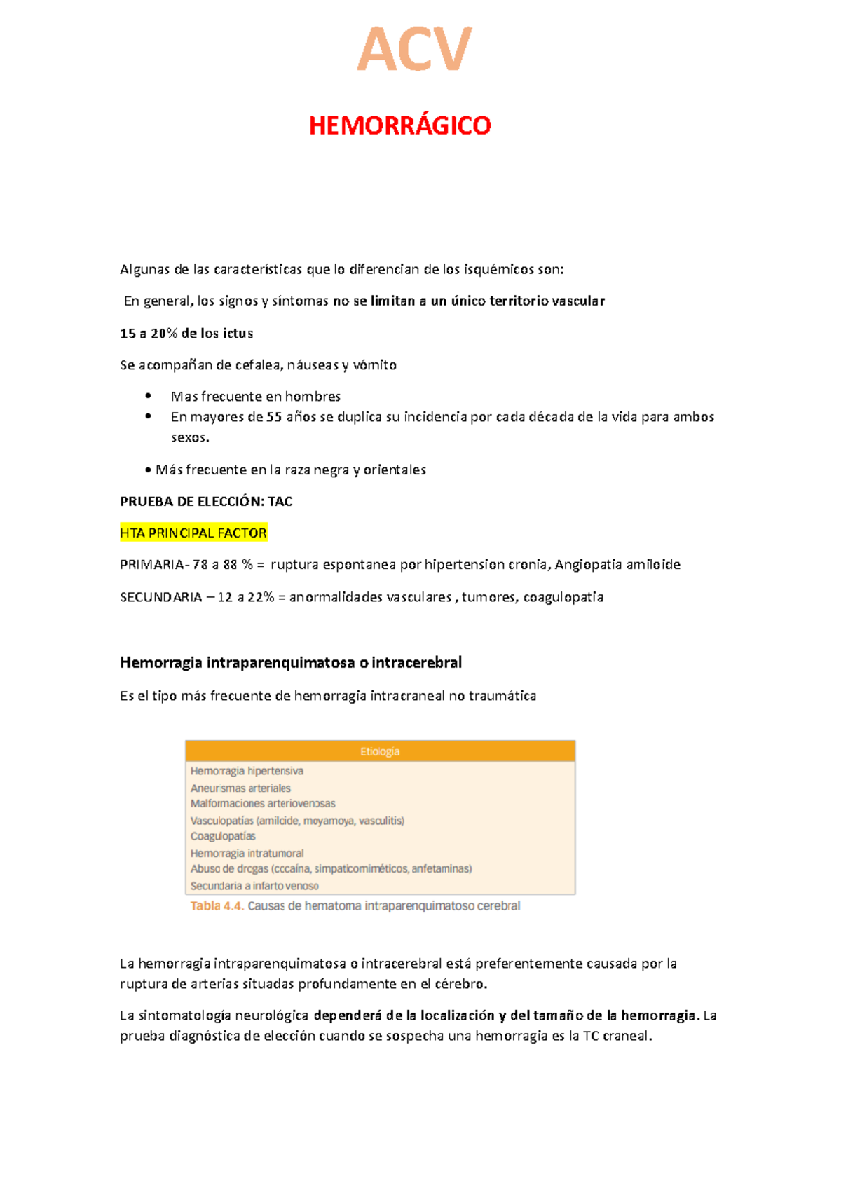 ACV Hemorragico Resumen - Algunas de las características que lo ...