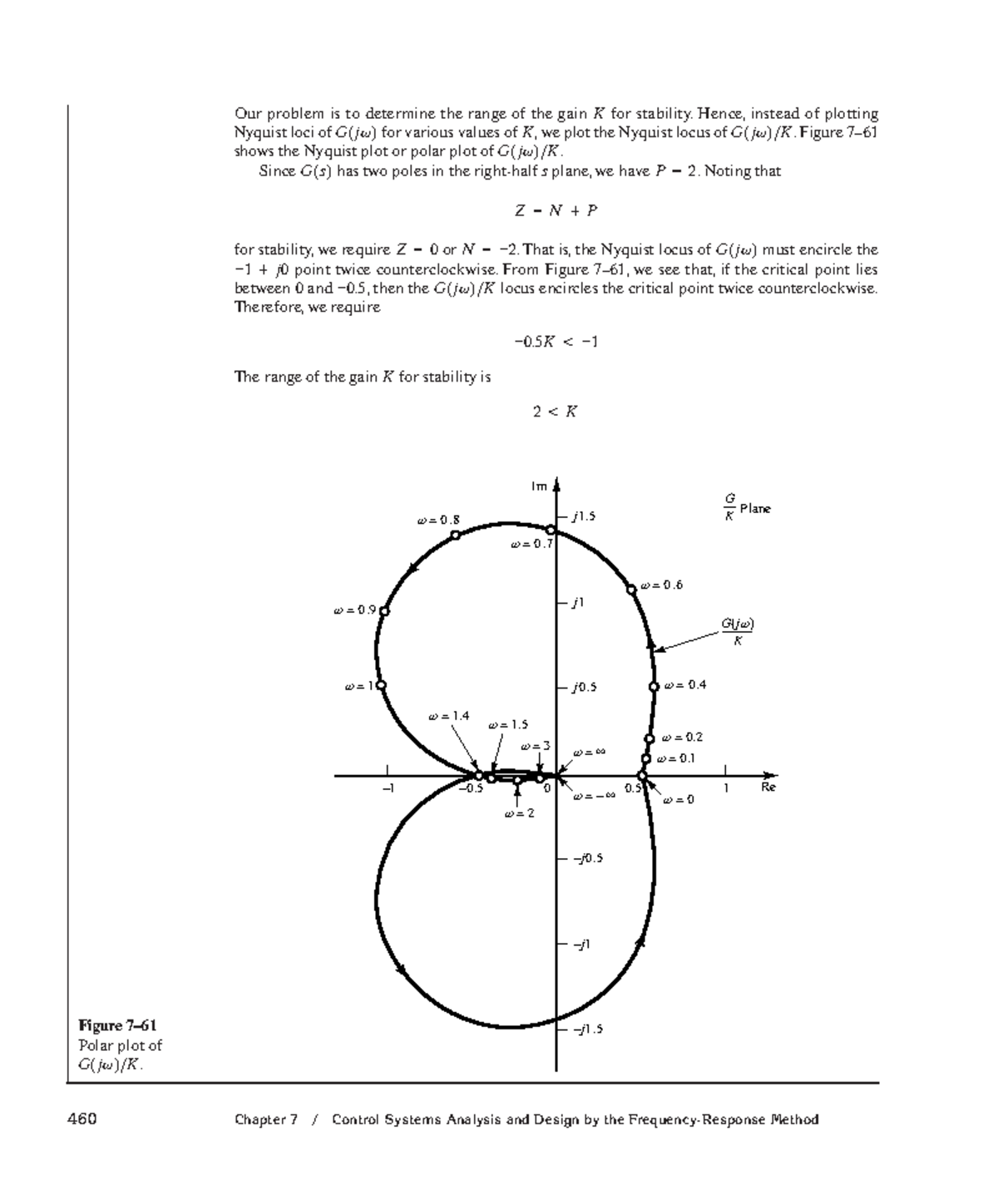 Modern control engineering-95 - 460 Chapter 7 / Control Systems ...