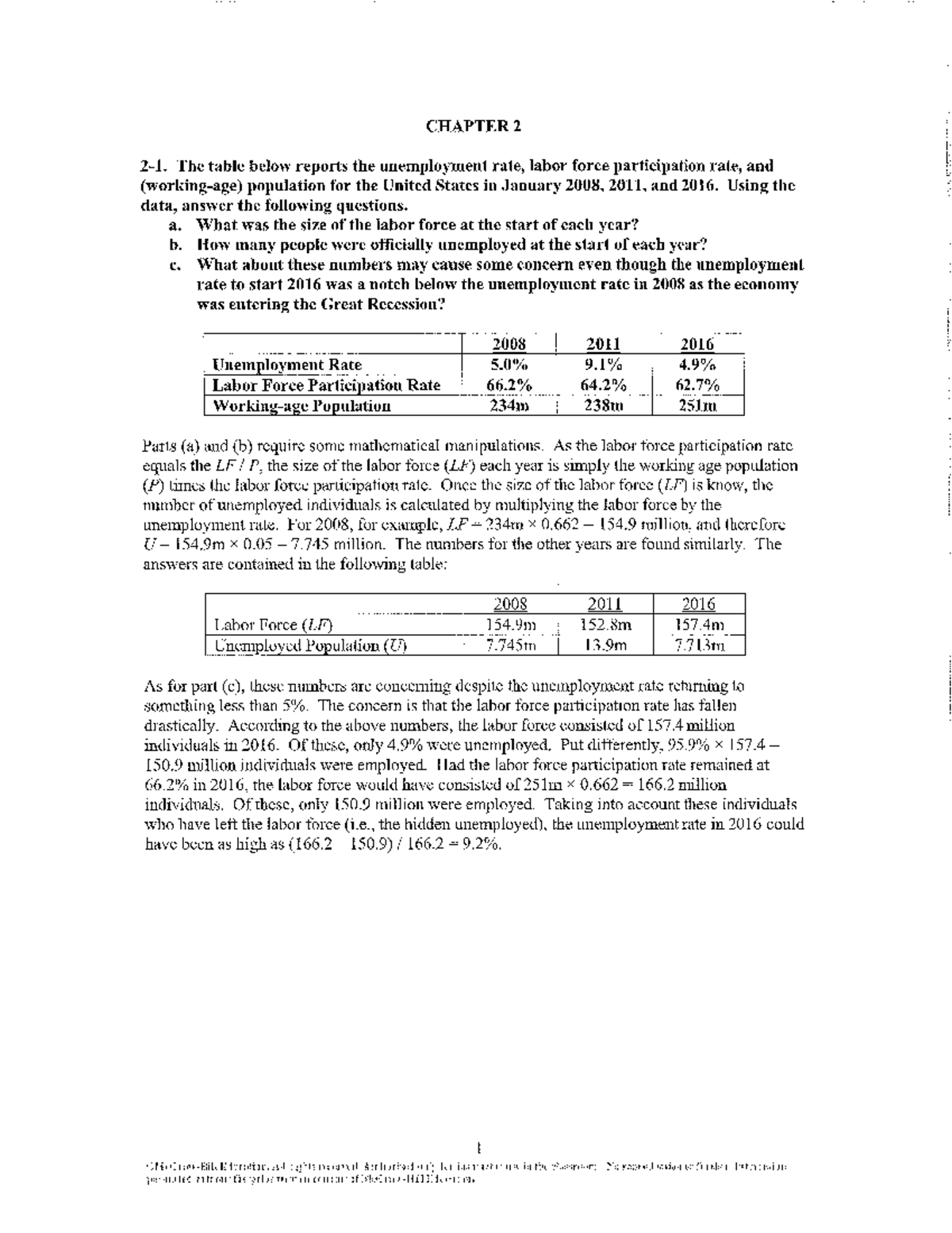 Labor Supply Answers - Labor Economics and Human Resources - Studocu