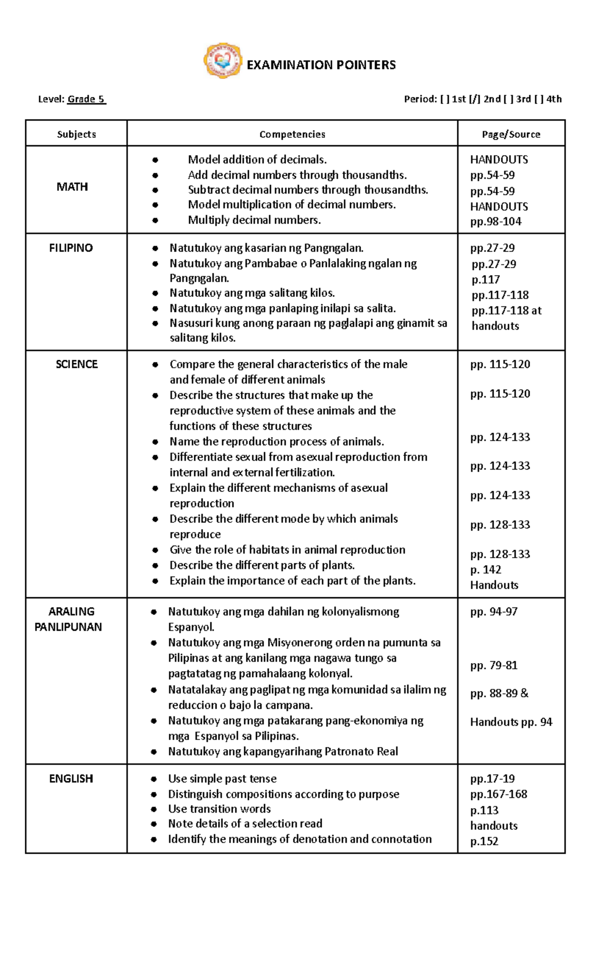 Grade 5 2G Pointers - EXAMINATION POINTERS Level: Grade 5 Period ...