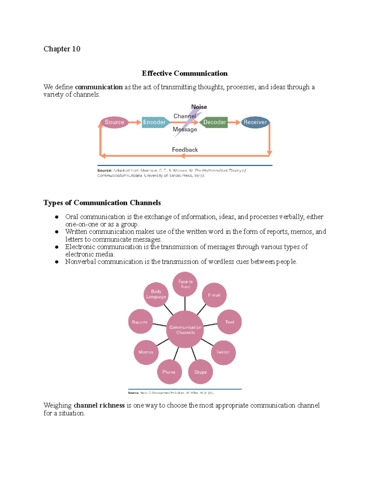 MGT 127 Chapter 10 Effective Communication - Chapter 10 Effective ...