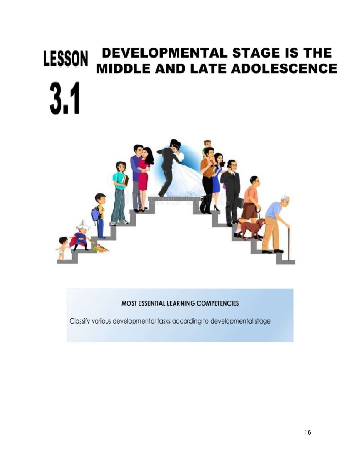Developmental Stage - CONTENT STANDARD The skills and tasks appropriate ...