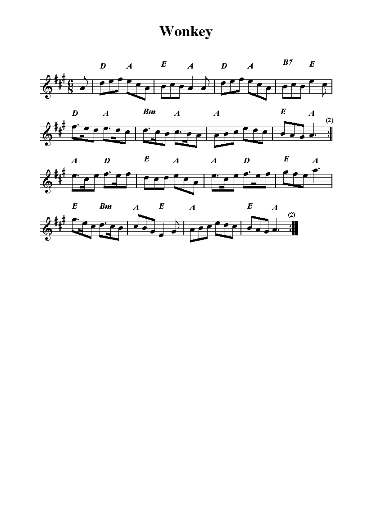 Wonkey - Wonkey D A E A D A B E D - Studocu