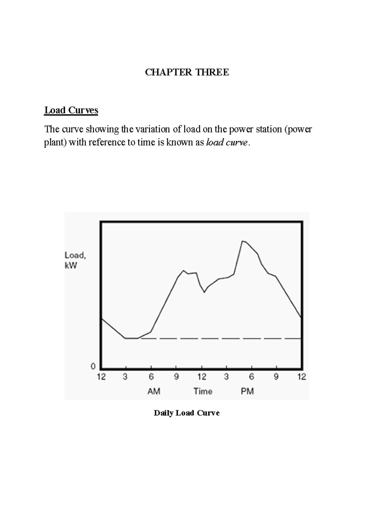 Emailing Load curve - CHAPTER THREE Load Curves The curve showing the ...