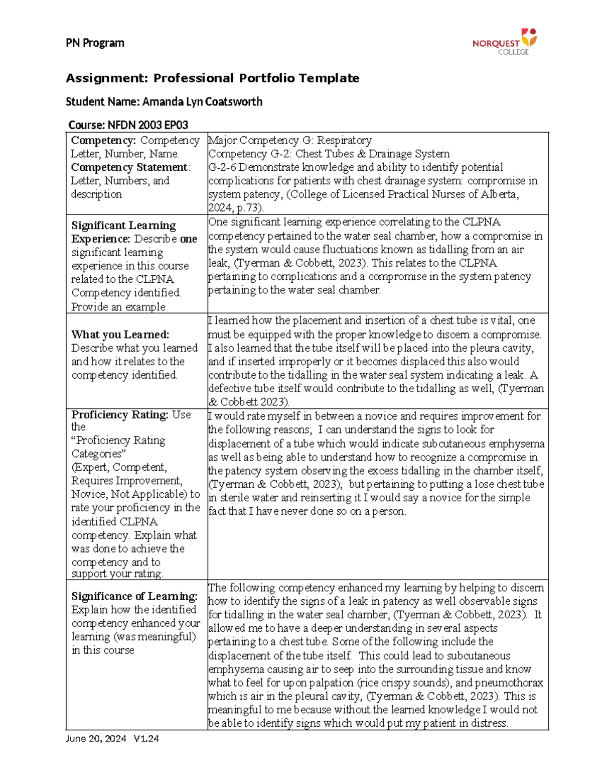 A. Coatsworth NFDN 2003-Professional Portfolio - PN Program Assignment: Professional Portfolio ...
