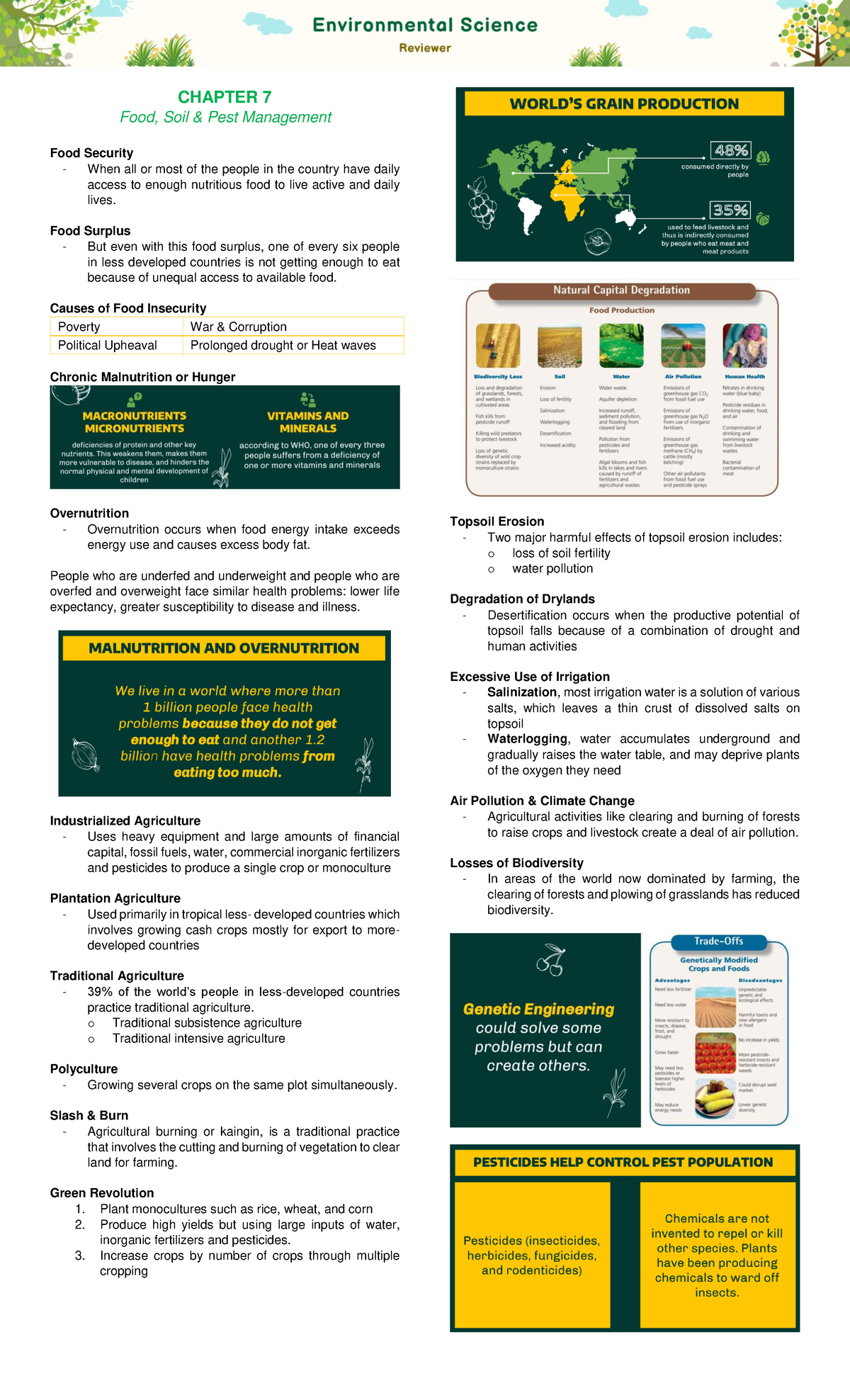 Environmental Science - CHAPTER 7 Food, Soil & Pest Management Food ...