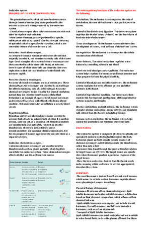 Anaphy-Chapter 4 - Summary outline of chapter 4; from Fundamentals of ...