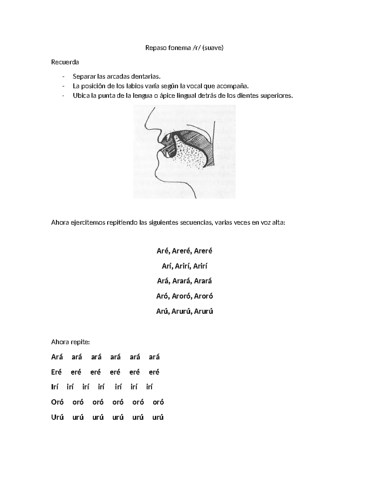 Repaso fonema r - La posición de los labios varía según la vocal que ...