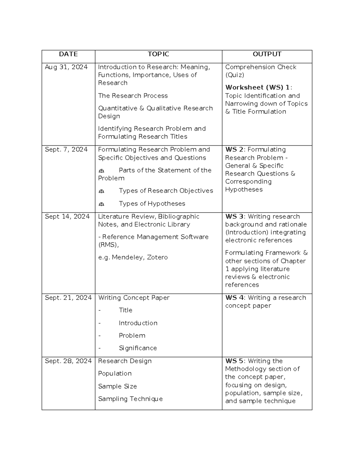 Budgetary Outlay - quantitative - DATE TOPIC OUTPUT Aug 31, 2024 ...