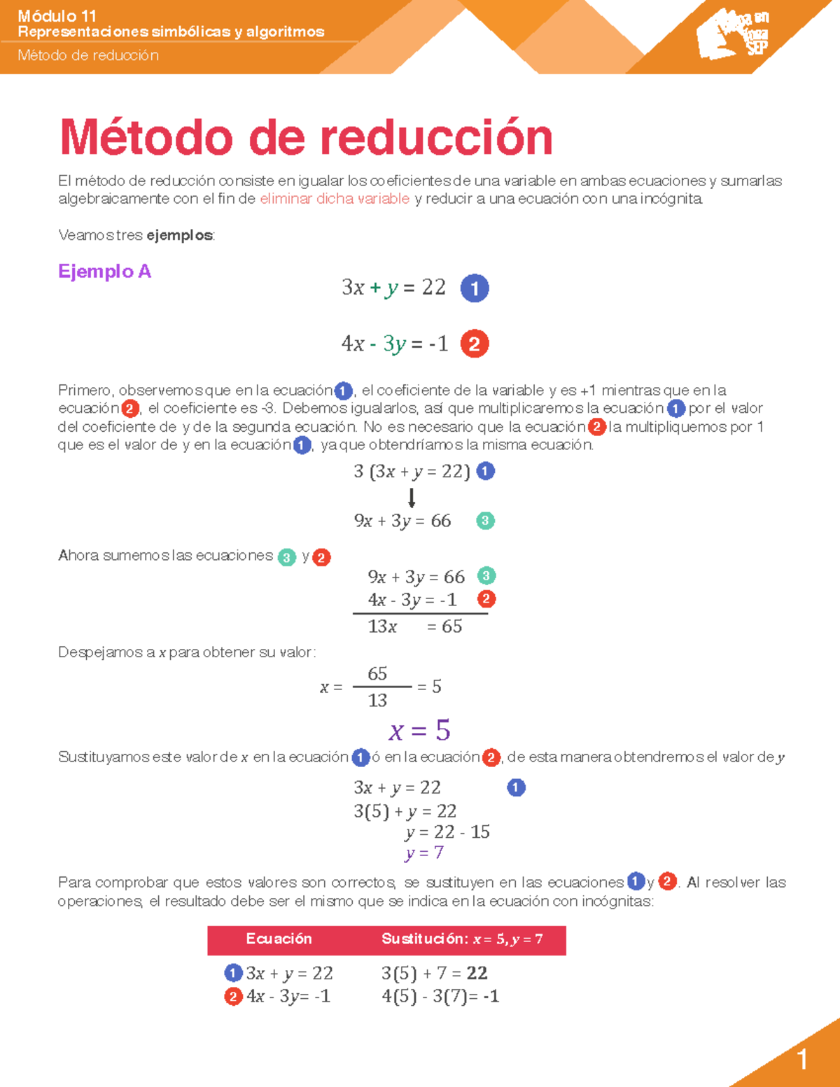M11 S3 metodo de reduccion pdf - 1 Módulo 11 Representaciones ...